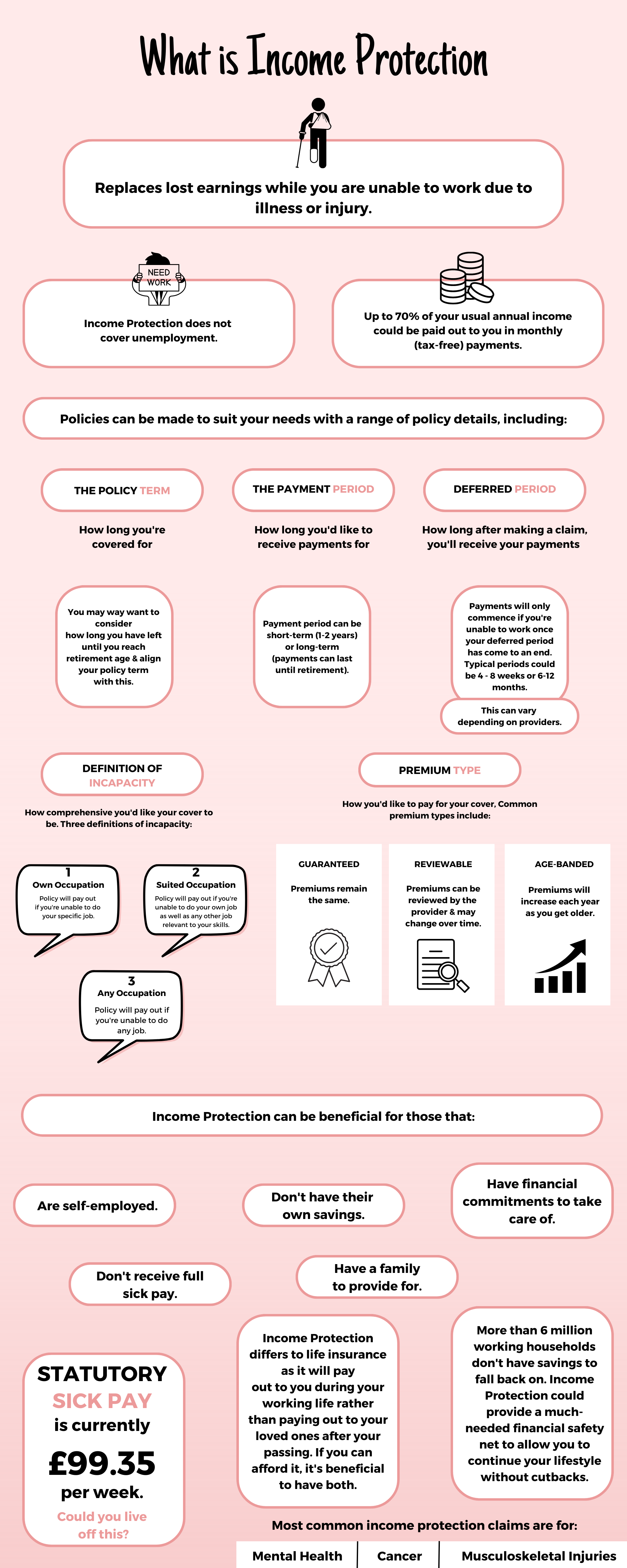 Income Protection Insurance vs Life Insurance - Mummy Insurance